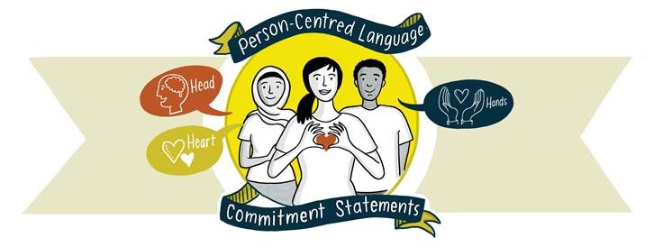 Behavioural Supports Ontario Person Centred Language Initiative ...
